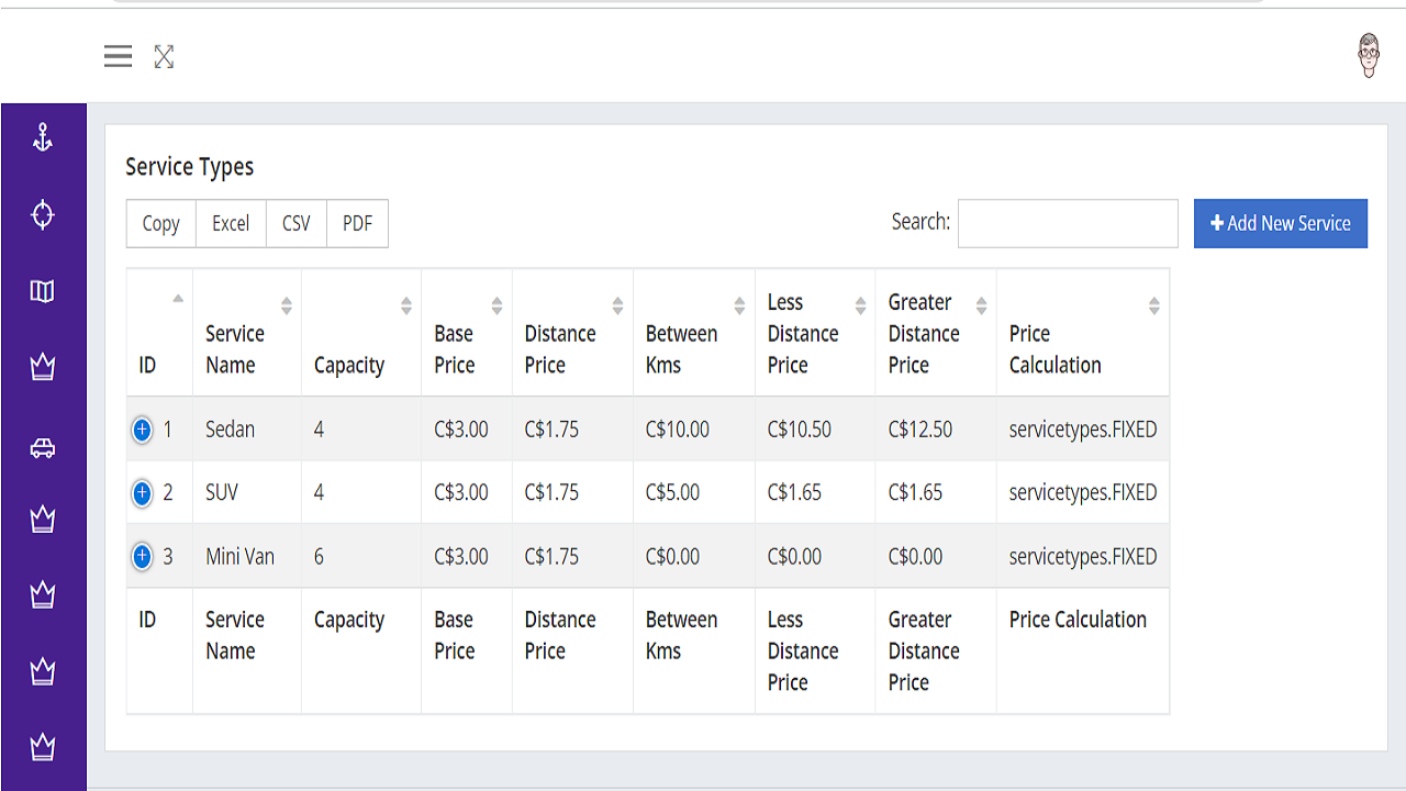 InDrive Bidding Clone- Complete Taxi App with Admin Panel by AppHeaven