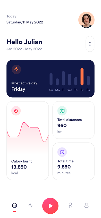 Gowez - Sport Cycling Tracker Flutter App Ui Template(Figma Included ...