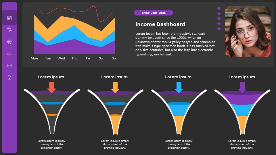 Funnel Dashboards PowerPoint Presentation Template, Presentation Templates