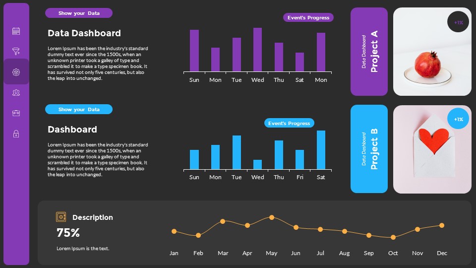 Funnel Dashboards PowerPoint Presentation Template, Presentation Templates