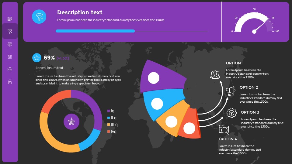 Funnel Dashboards PowerPoint Presentation Template, Presentation Templates