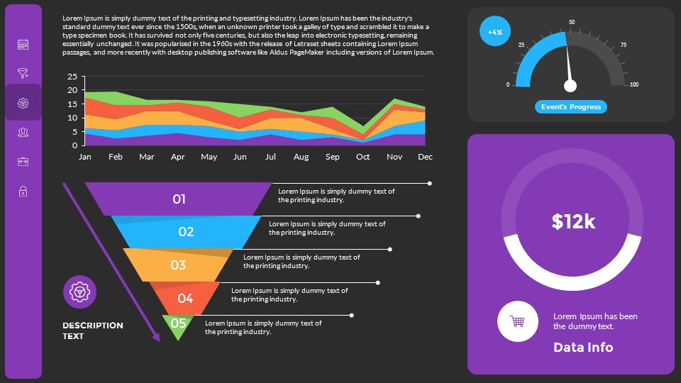 Funnel Dashboards PowerPoint Presentation Template, Presentation Templates