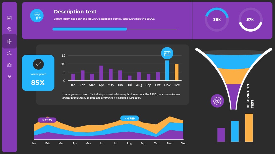 Funnel Dashboards PowerPoint Presentation Template, Presentation Templates
