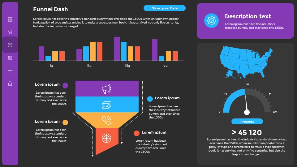 Funnel Dashboards PowerPoint Presentation Template, Presentation Templates