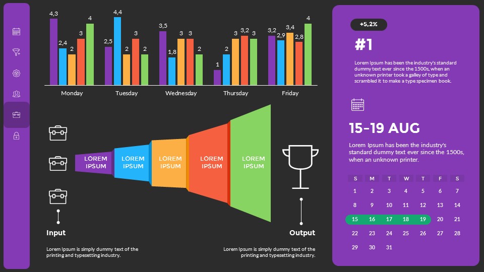 Funnel Dashboards PowerPoint Presentation Template, Presentation Templates