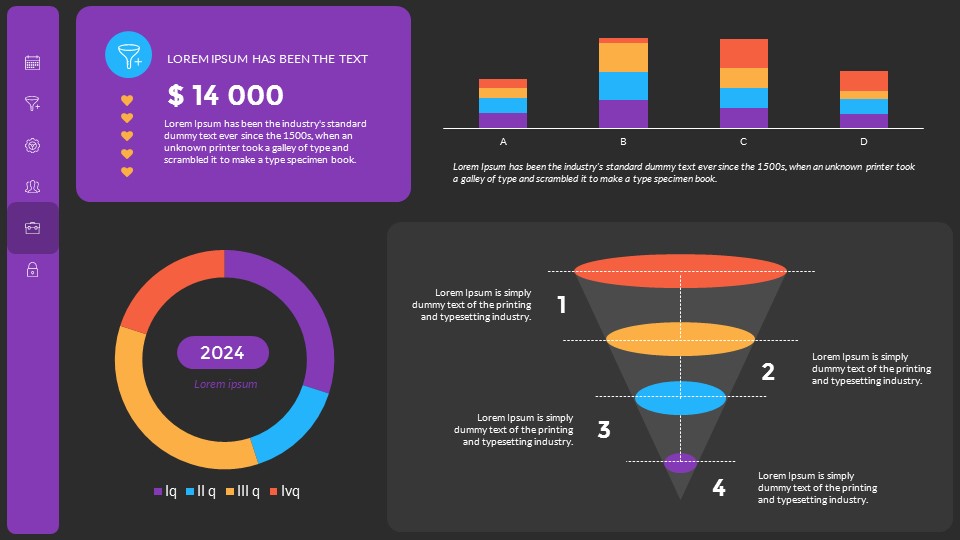 Funnel Dashboards PowerPoint Presentation Template, Presentation Templates