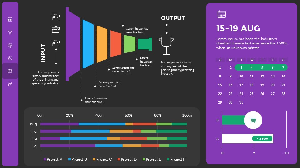 Funnel Dashboards PowerPoint Presentation Template, Presentation Templates