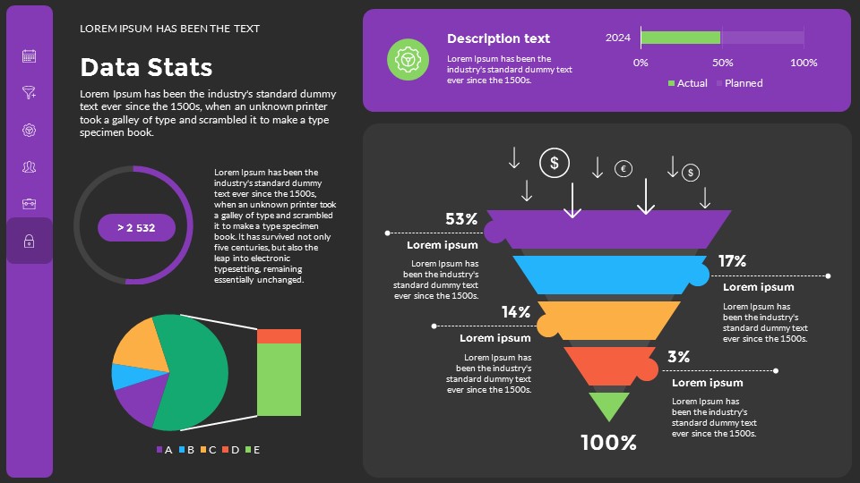 Funnel Dashboards PowerPoint Presentation Template, Presentation Templates