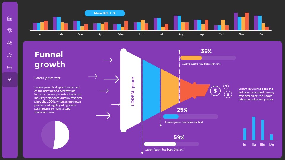 Funnel Dashboards PowerPoint Presentation Template, Presentation Templates