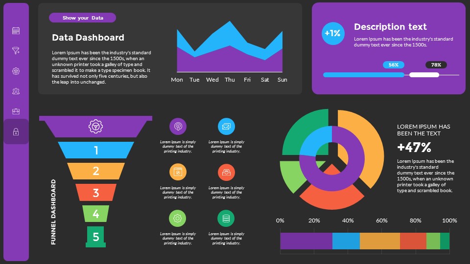 Funnel Dashboards PowerPoint Presentation Template, Presentation Templates