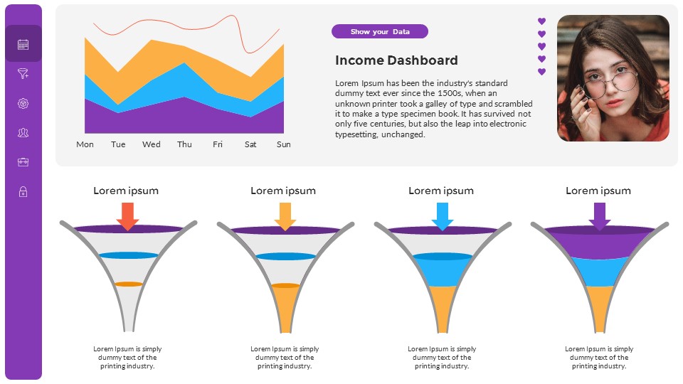 Funnel Dashboards PowerPoint Presentation Template, Presentation Templates