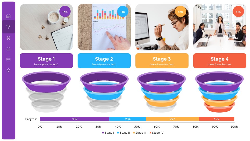 Funnel Dashboards PowerPoint Presentation Template, Presentation Templates