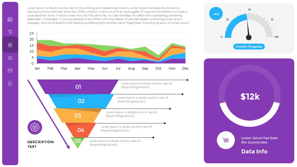Funnel Dashboards PowerPoint Presentation Template, Presentation Templates