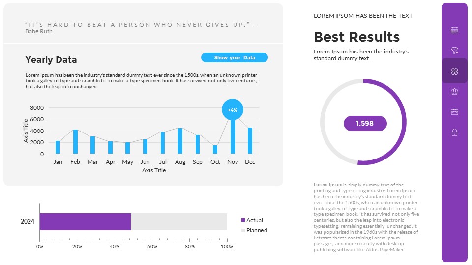 Funnel Dashboards PowerPoint Presentation Template, Presentation Templates