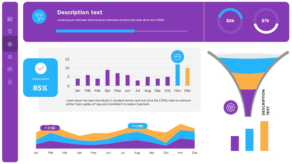 Funnel Dashboards PowerPoint Presentation Template, Presentation Templates