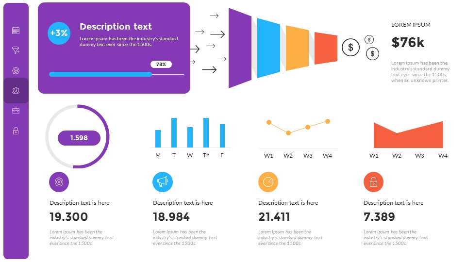 Funnel Dashboards PowerPoint Presentation Template, Presentation Templates