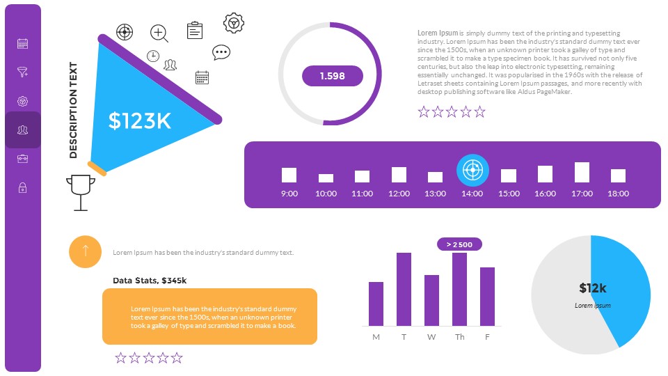 Funnel Dashboards PowerPoint Presentation Template, Presentation Templates