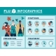 Flu Infographics, Vectors | GraphicRiver