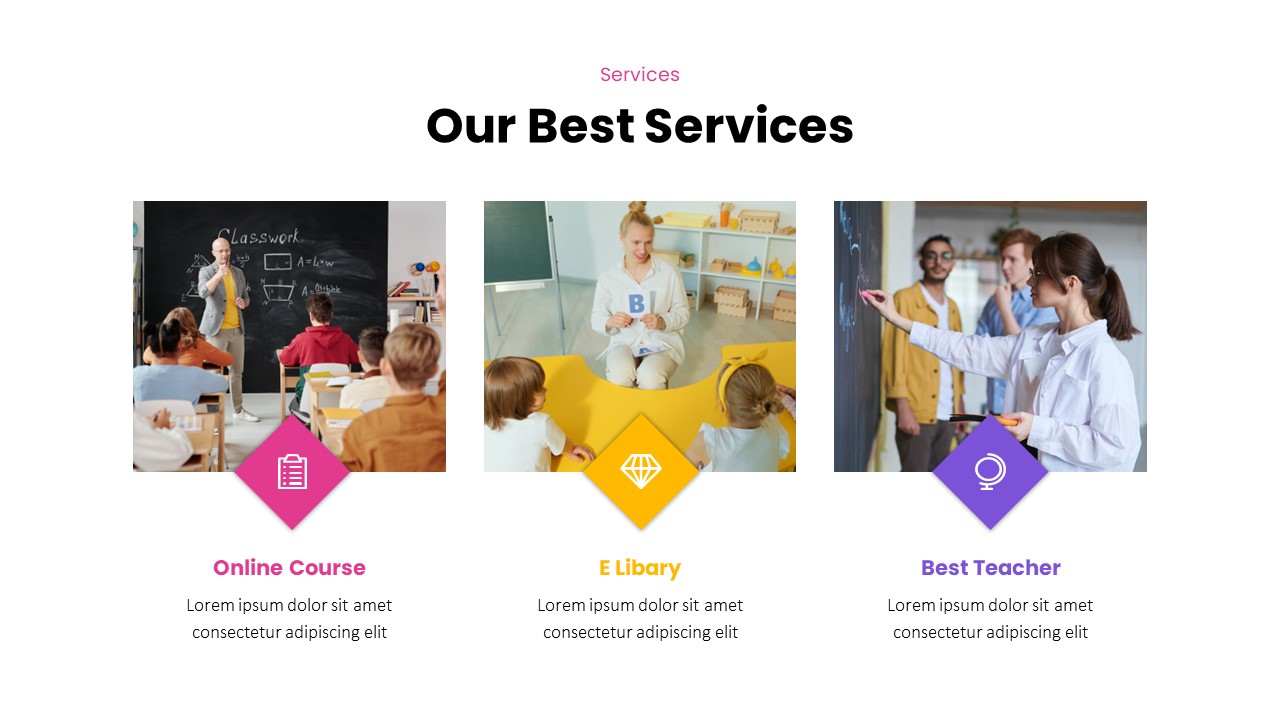 School Profile PowerPoint Template, Presentation Templates | GraphicRiver