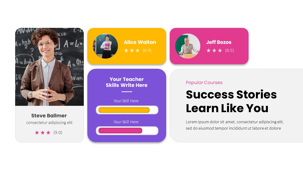 School Profile PowerPoint Template, Presentation Templates | GraphicRiver