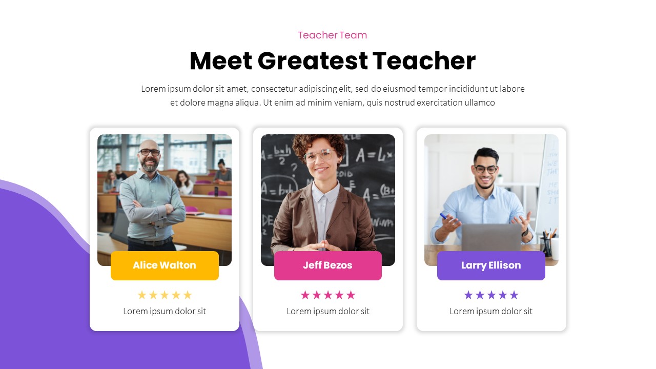 School Profile PowerPoint Template, Presentation Templates | GraphicRiver