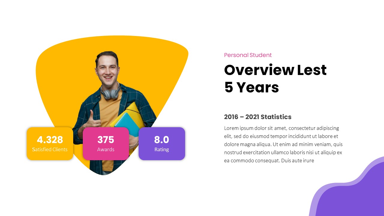 School Profile PowerPoint Template, Presentation Templates | GraphicRiver