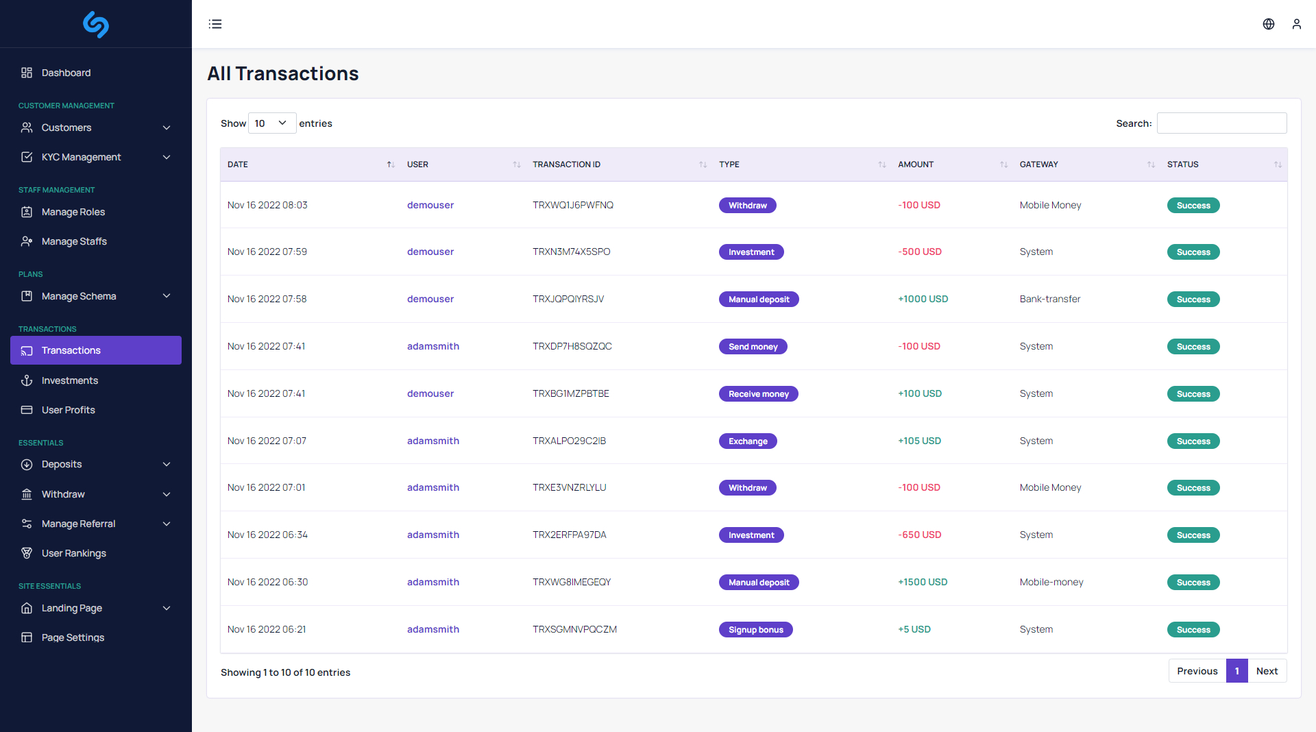 Hyip Rio - Advanced Hyip Investment Scheme With Ranking System by tdevs