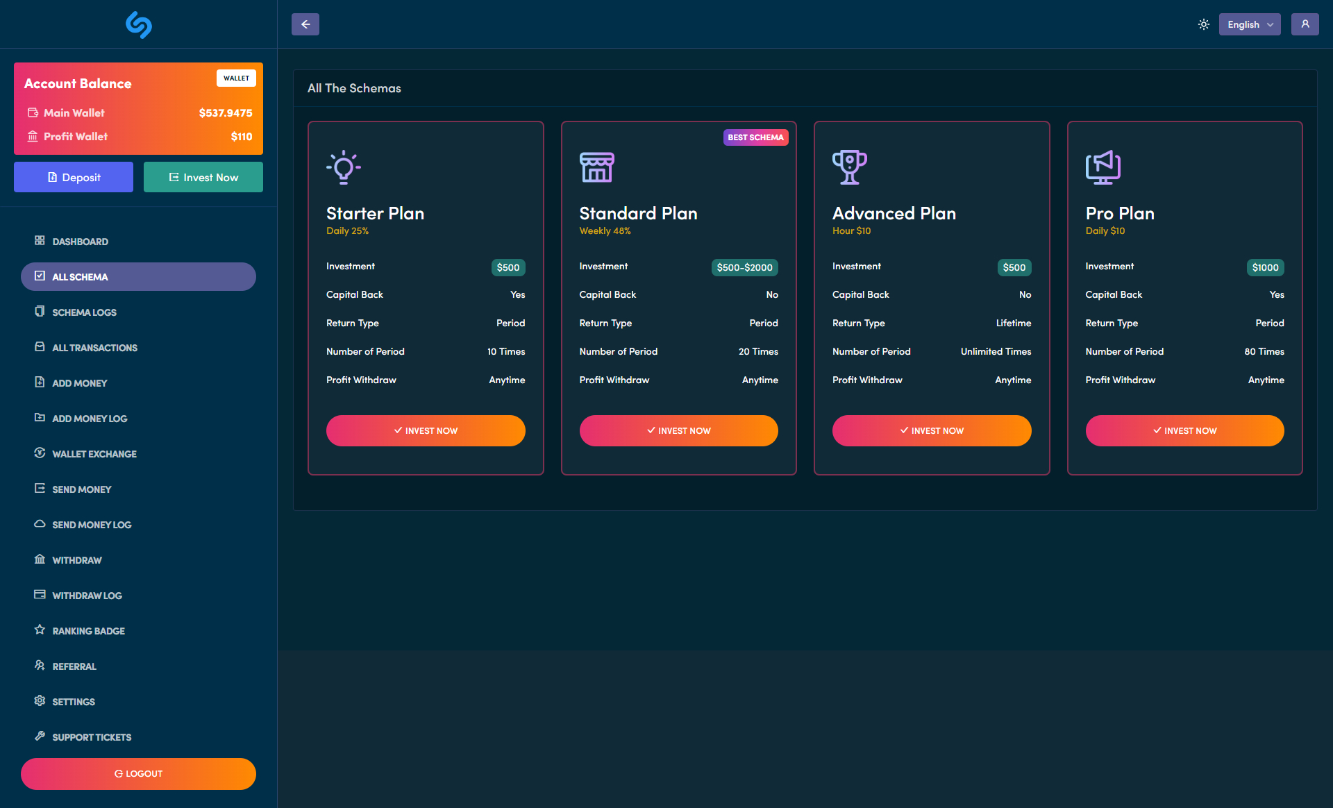 Hyip Rio - Advanced Hyip Investment Scheme With Ranking System by tdevs
