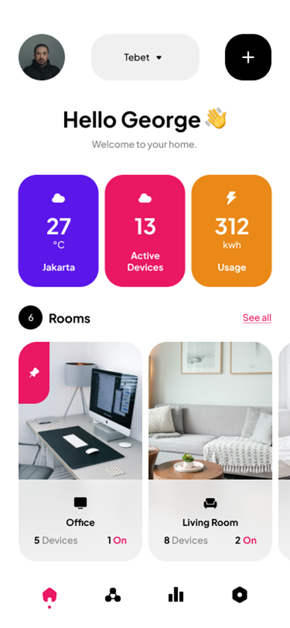 Huis - Smart Home Flutter App Ui Template(Figma Included) by dokkanagency