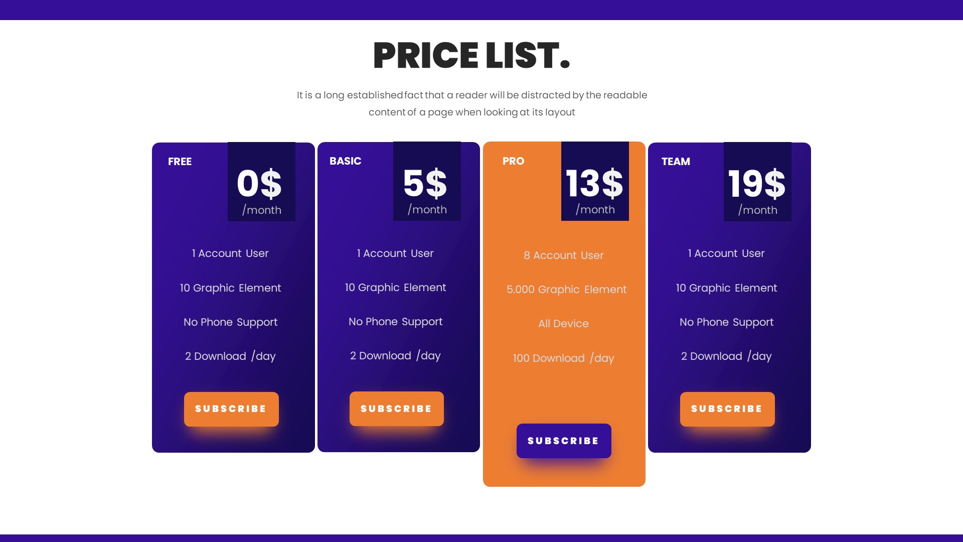 Business Technology PowerPoint Presentation Template - PROTO by niskala_std