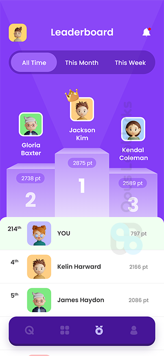 2 App Template| Modern Quiz Solo App | Multiplayer Quiz App | 1vs1 Quiz ...