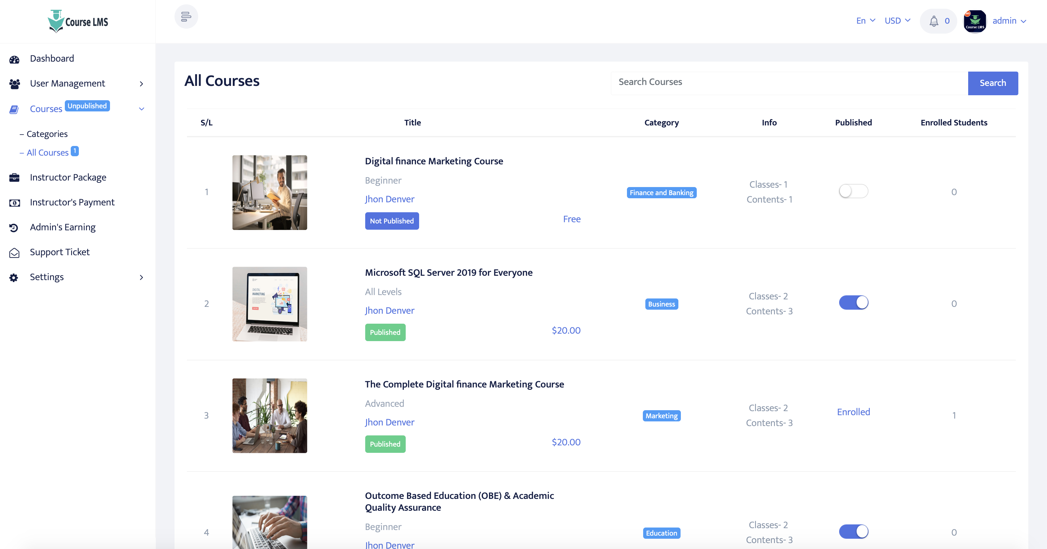 Course LMS - Online Learning Management System by softtech-it | CodeCanyon