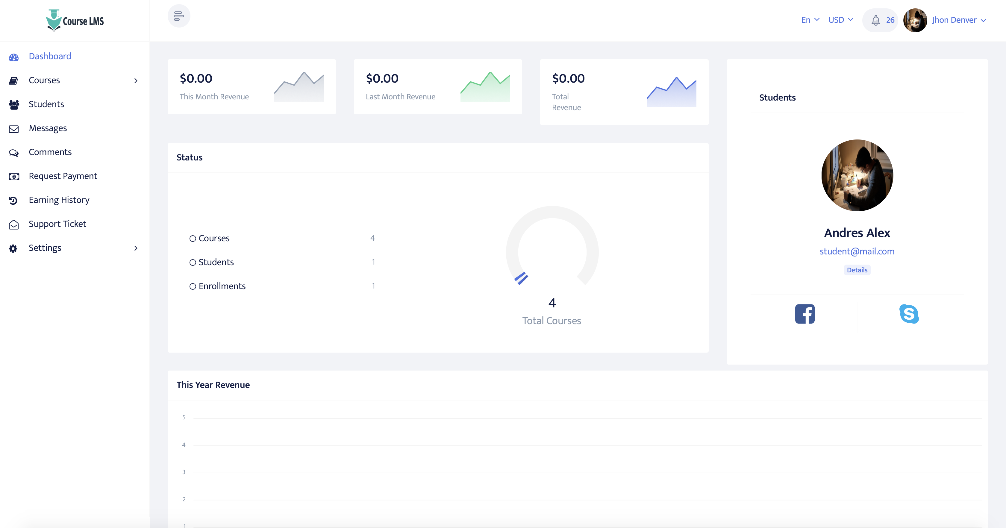 Course LMS - Online Learning Management System by softtech-it | CodeCanyon