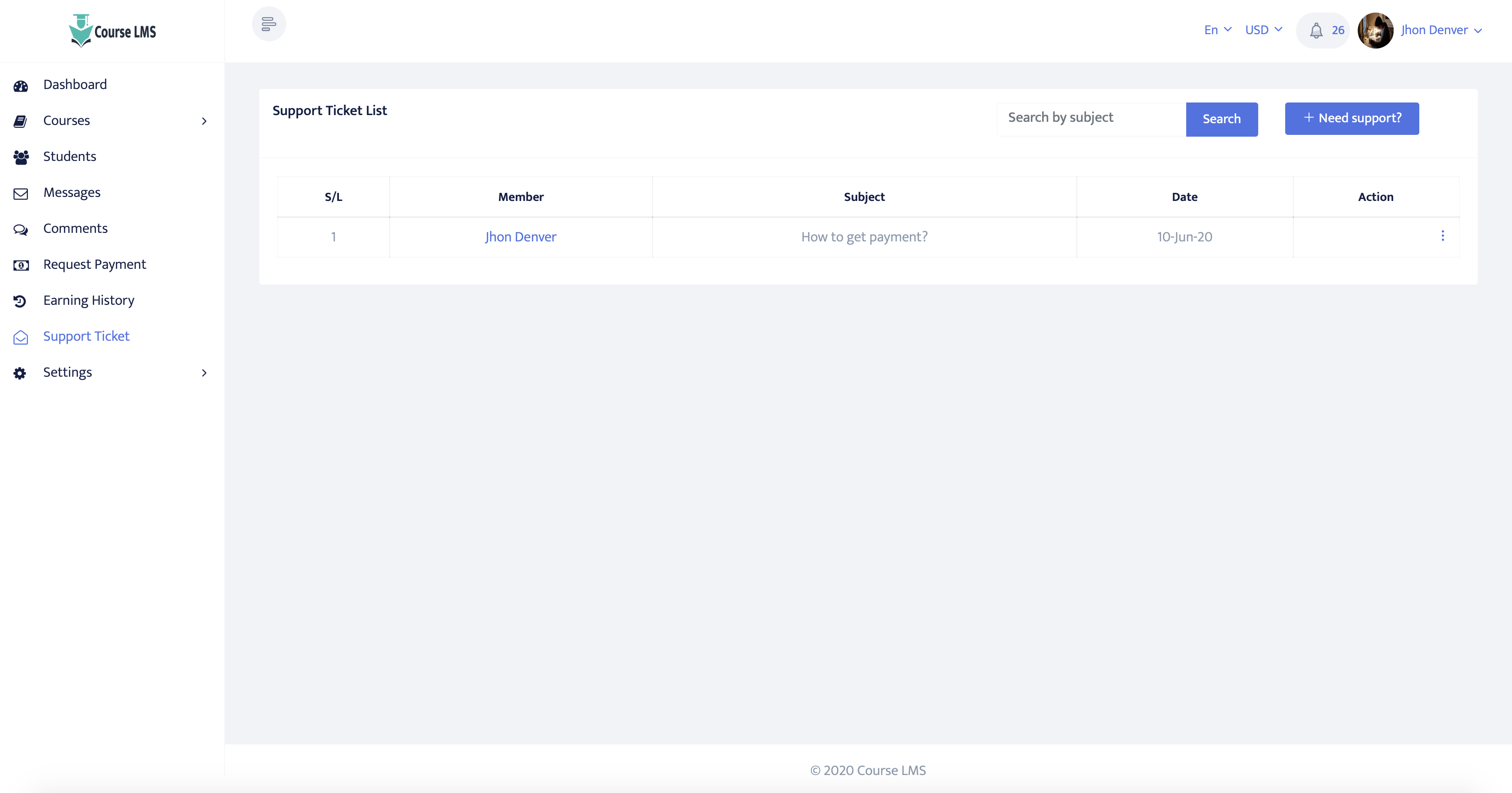 Course LMS - Online Learning Management System by softtech-it | CodeCanyon