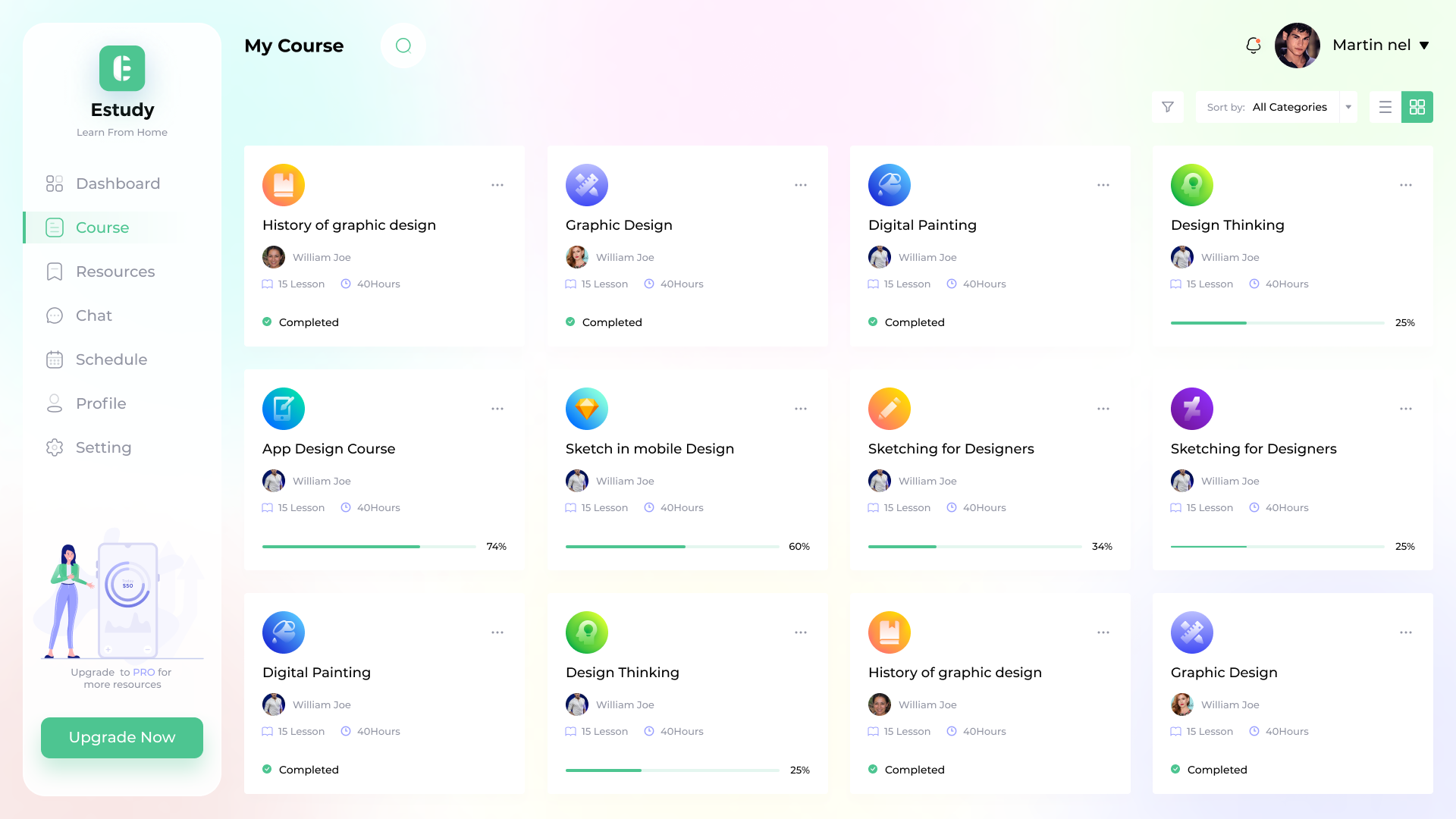 E-Study | Online Learning Dashboard by pixency | ThemeForest