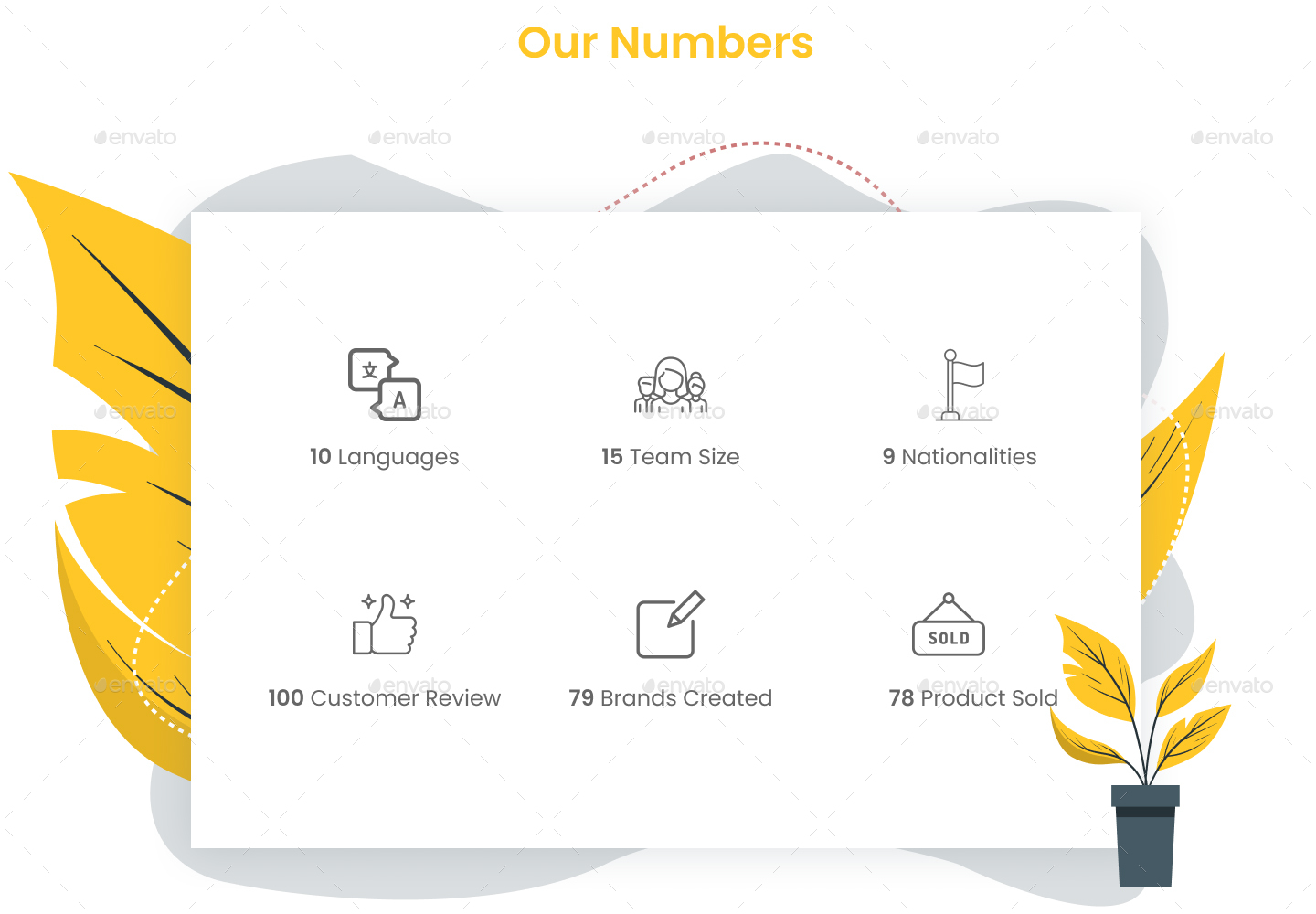 Branding Agency - UI Kit and Web Theme | Marketing Agency Website UI ...