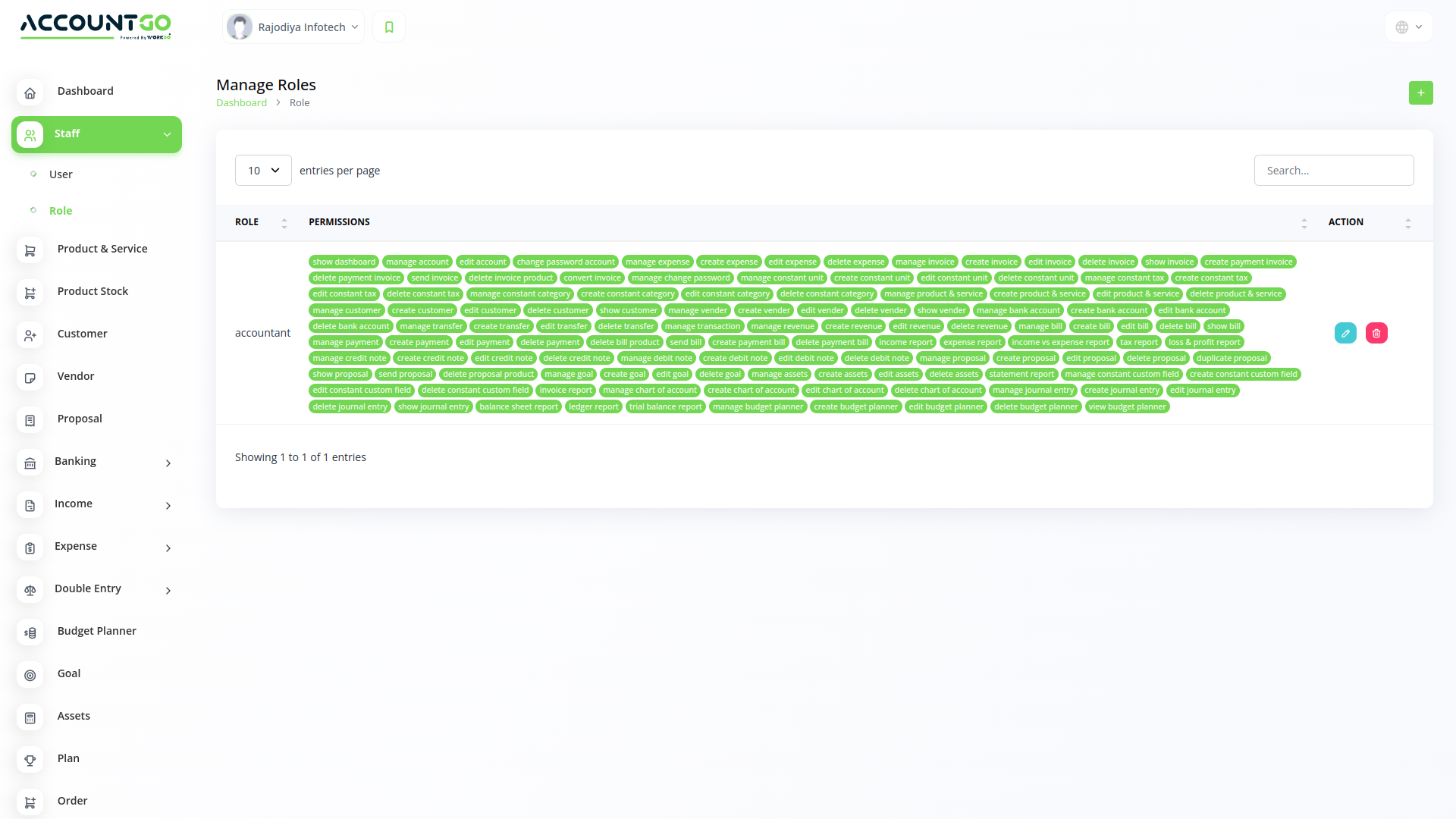 AccountGo SaaS - Accounting and Billing Tool by RajodiyaInfotech | CodeCanyon
