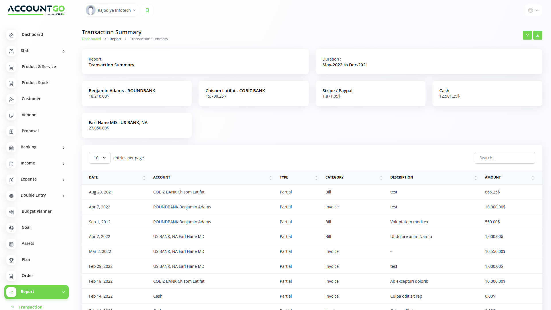 AccountGo SaaS - Accounting and Billing Tool by RajodiyaInfotech ...
