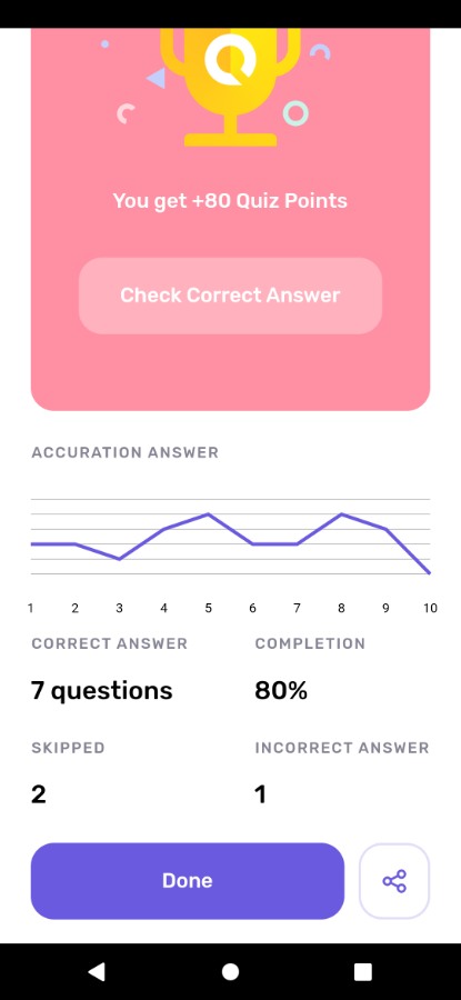 Queezy | Quiz App Flutter Template by DhuhaCreative | CodeCanyon