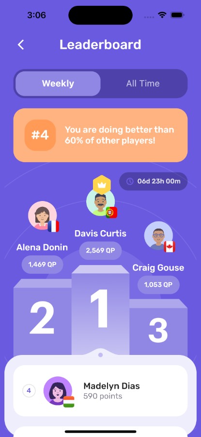 Queezy | Quiz App Flutter Template by DhuhaCreative | CodeCanyon
