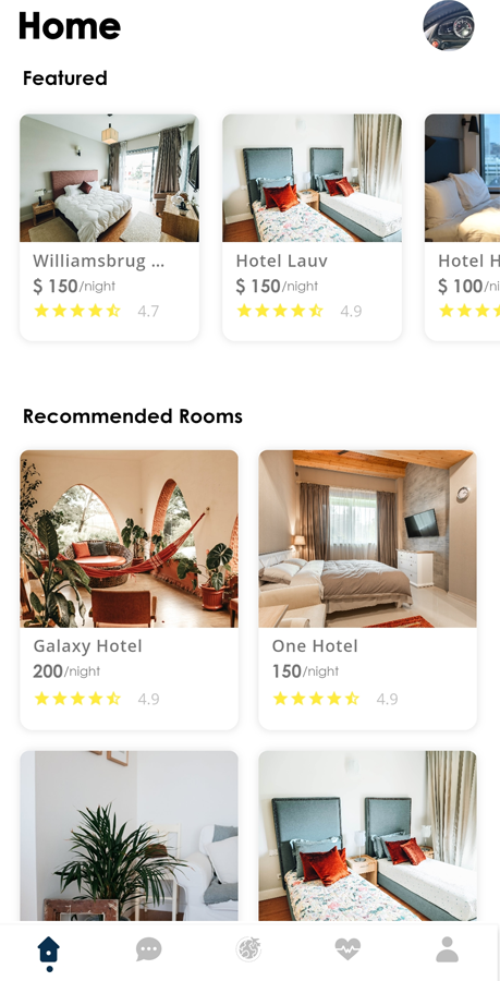 Flux Hotel Booking hotel full application in Flutter 3.0 by JeffDeveloper