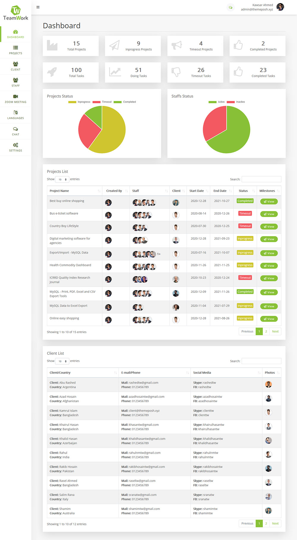 TeamWork Laravel - Project Management System by themeposh | CodeCanyon