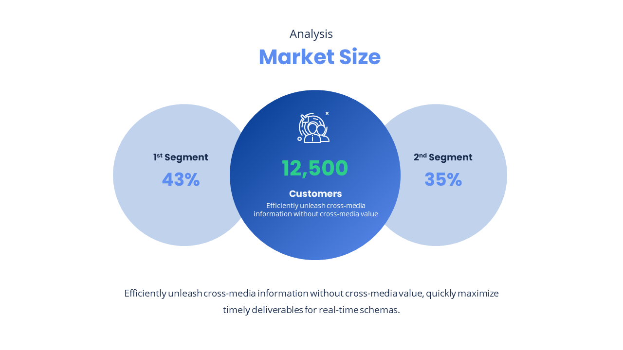 Business Strategy - Market Strategy & Business Growth Plan Presentation ...