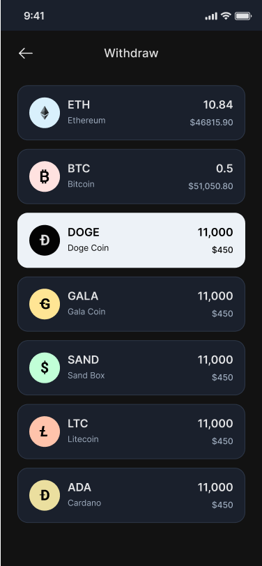 CryptoU - Cryptocurrency App Flutter UI Kit by UnikAppsLight | CodeCanyon