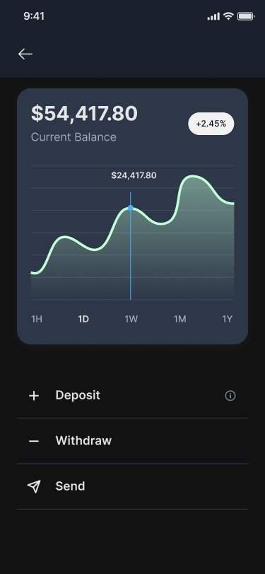 CryptoU - Cryptocurrency App Flutter UI Kit by UnikAppsLight | CodeCanyon