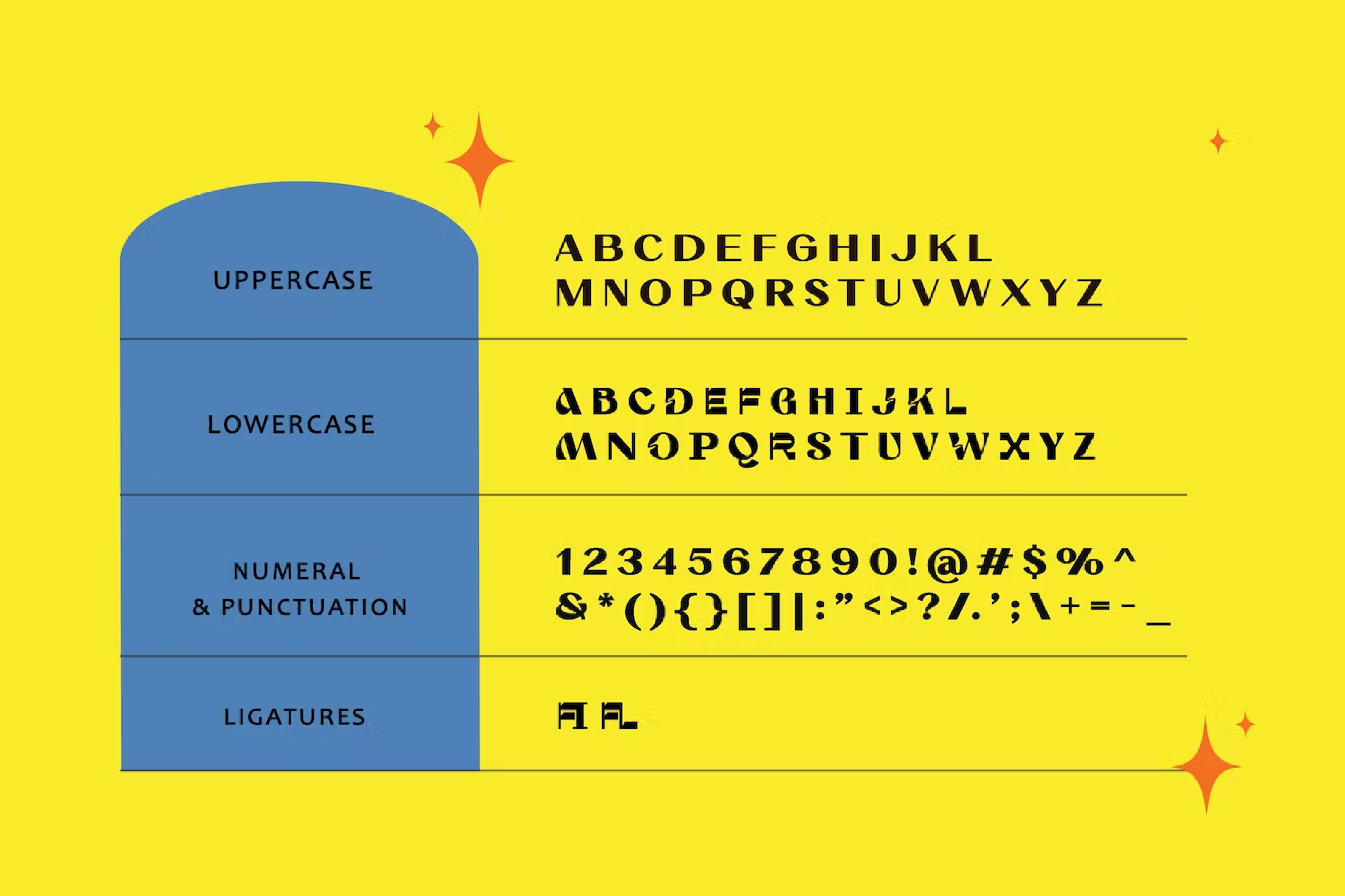 Oversized, Fonts | GraphicRiver