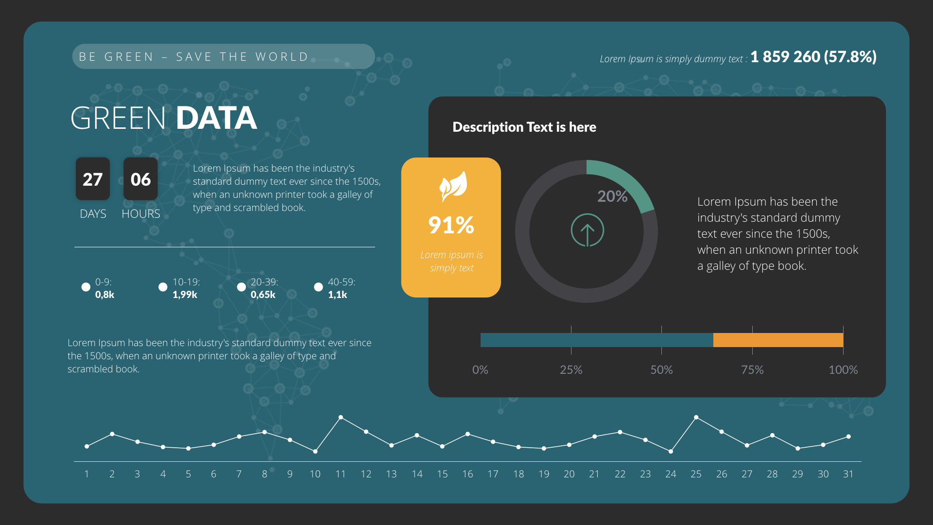 Green Dashboards Keynote Presentation Template, Presentation Templates