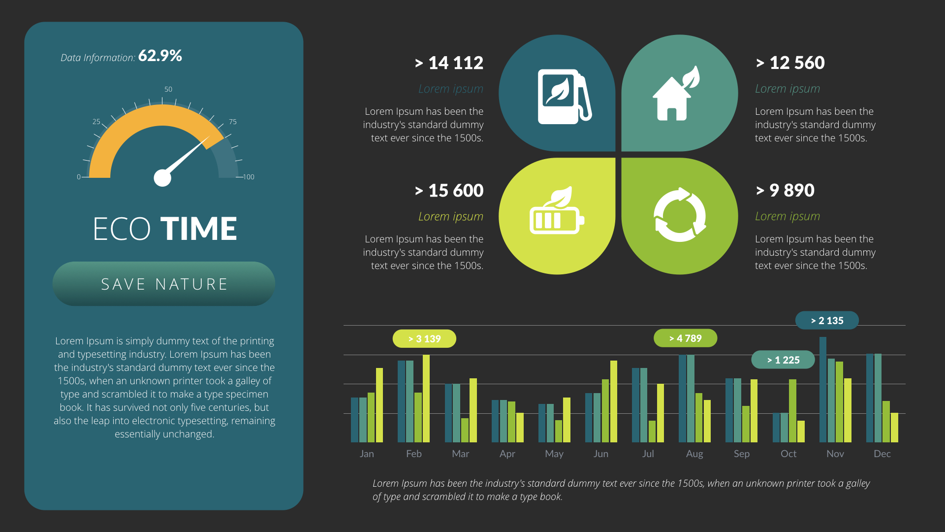 Green Dashboards Keynote Presentation Template, Presentation Templates
