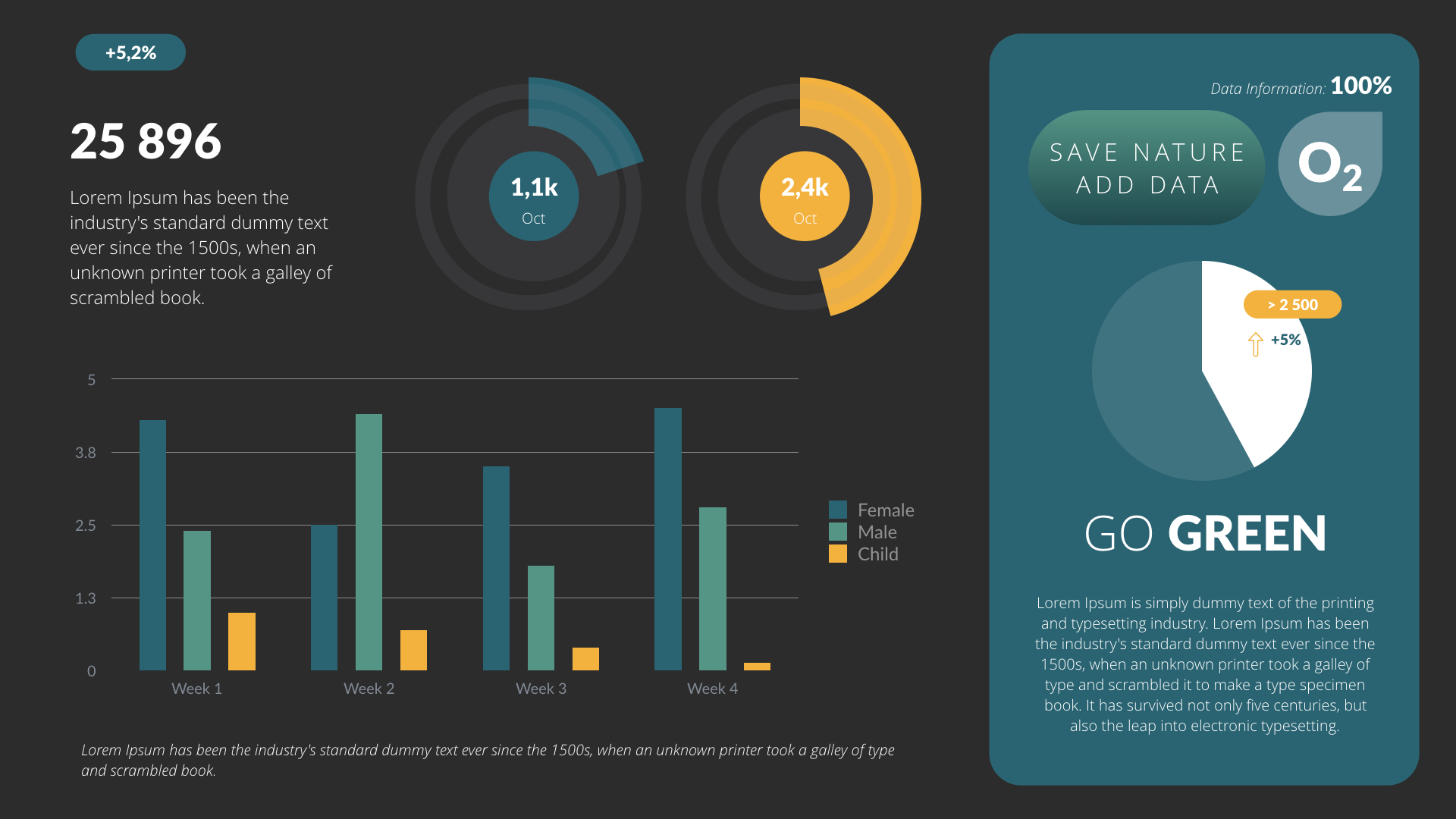 Green Dashboards Keynote Presentation Template, Presentation Templates