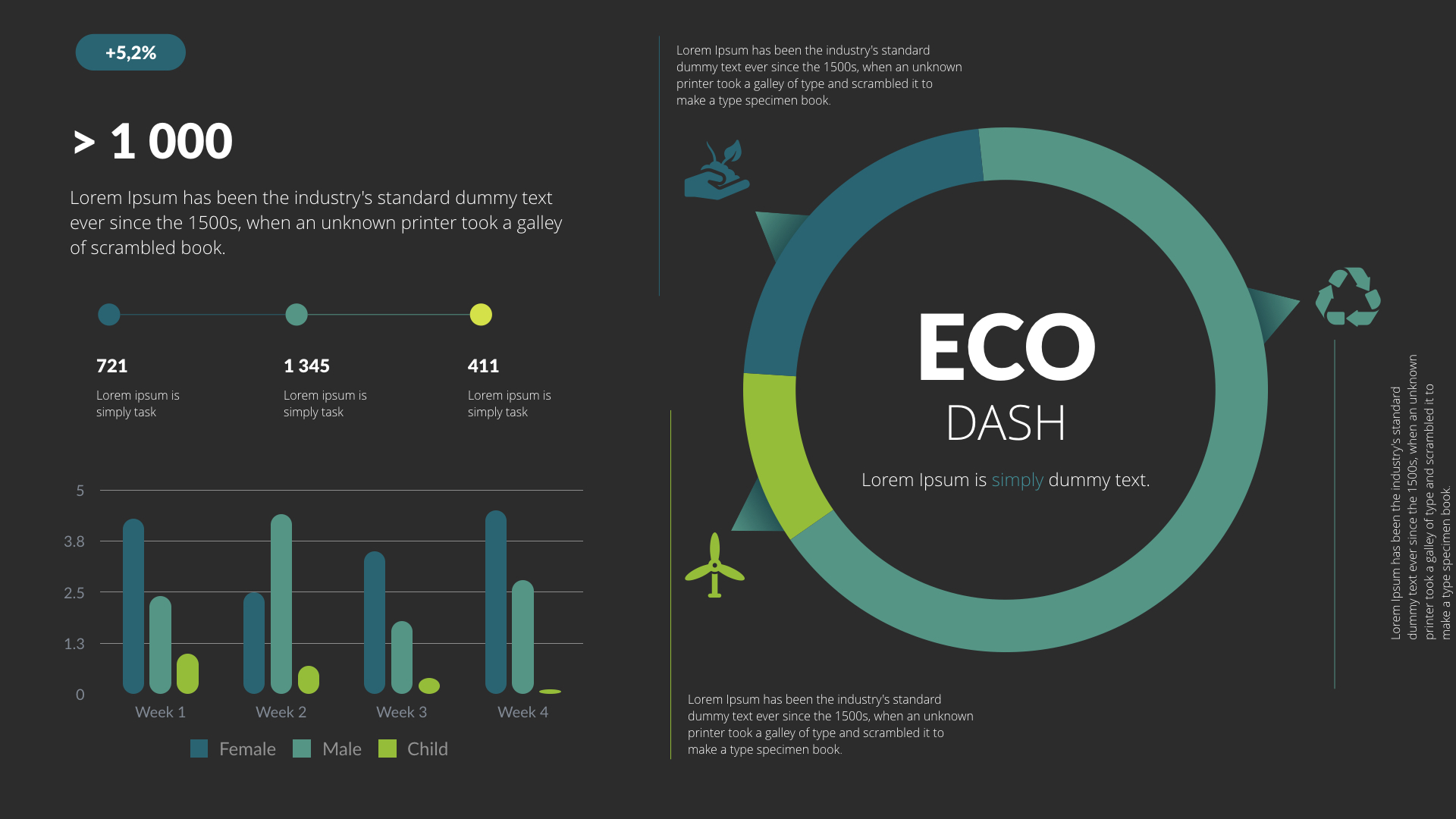 Green Dashboards Keynote Presentation Template, Presentation Templates